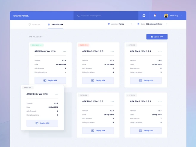 Devices Management Platform 02 dashboard ui website chart devices ...