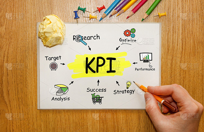 关于KPI和概念的工具和笔记笔记