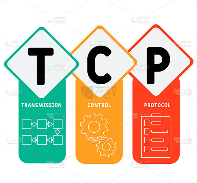 TCP -传输控制协议的首字母缩写。经营理念的背景。