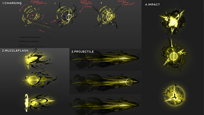 Muzzle flash - Phyrexian rifle