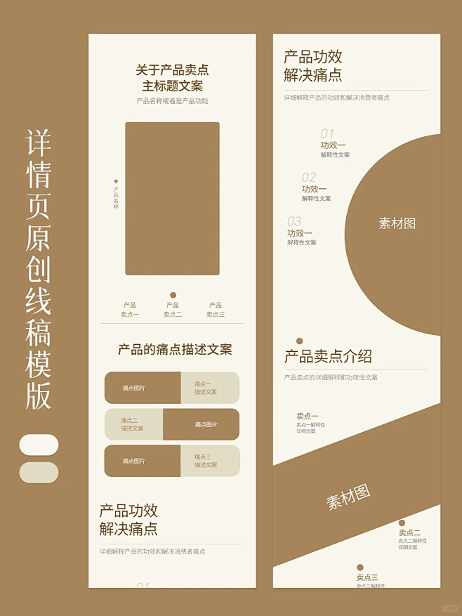 原创详情页模版_详情页设计_电商设计_平面_1_霞子_来自小红书网页版