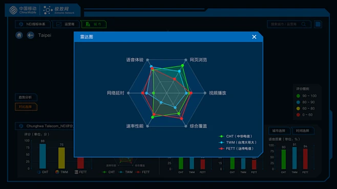 可视化弹窗_百度图片搜索-花瓣网