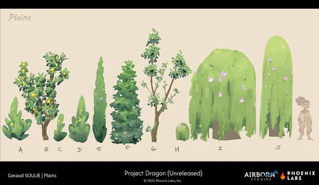DRAGON- Unreleased PL project 02, Geraud Soulie (2D) / Roger Trootman ...