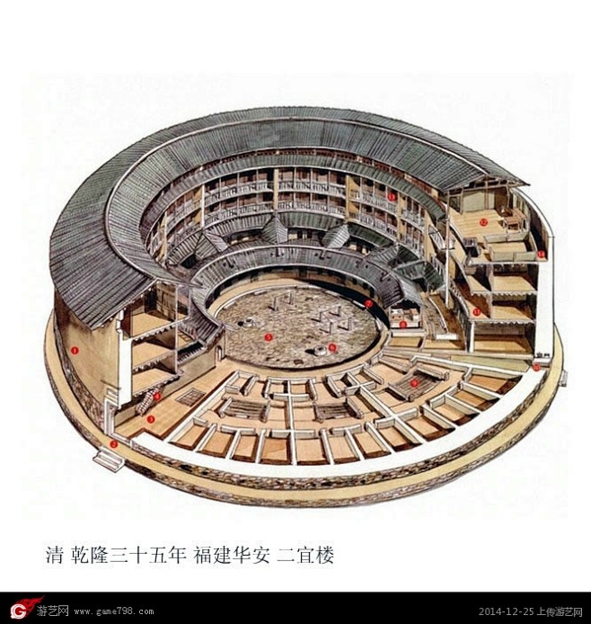 中国历代建筑-解刨图-56P__【游艺网—GAME798】| 游戏美术,游戏培训,游戏开发,提供CG原画,3D游戏模型下载,游戏外包,游戏原画,游戏艺术工厂,游戏招聘等。。