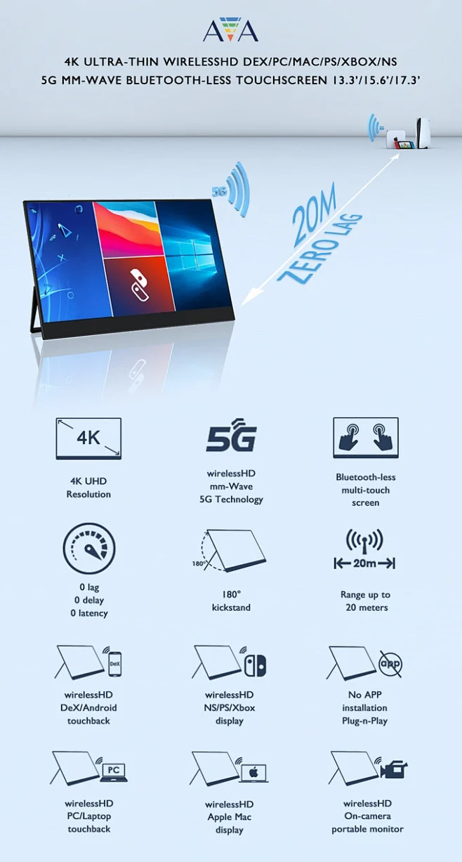 ava portable monitor ava portable monitor 2022 best portable monitor-花瓣网