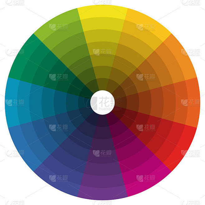 十二种颜色的色轮