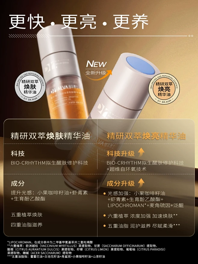 【上新季】瑷尔博士瑷尔博士摇醒精华油pro熬夜透亮焕肤紧致面部-tmall.com天猫-花瓣网
