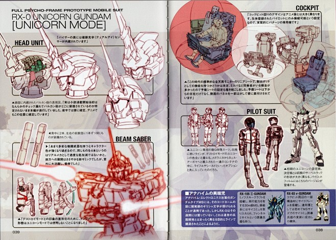 19 MOBILE SUIT GUNDAM UNICORN KATOKI HAJIME MECHANICAL ARCHIVES