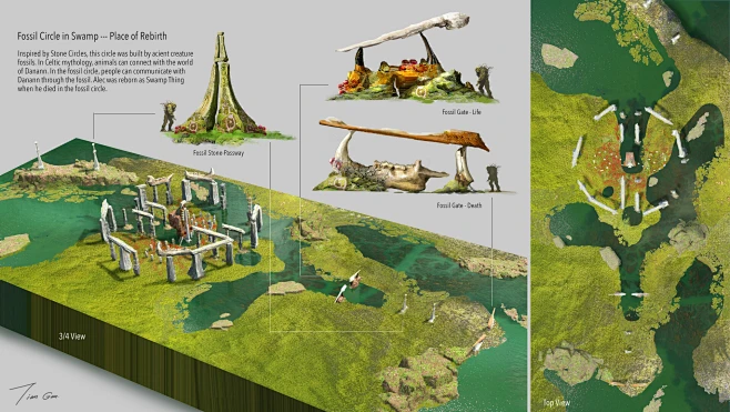 Overall layout-花瓣网