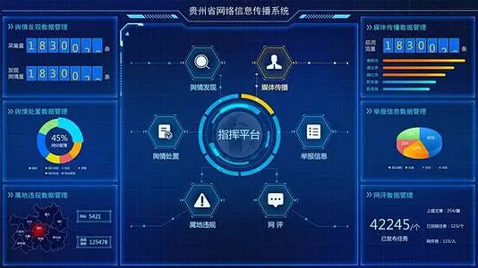 大数据可视化ui_百度图片搜索-花瓣网