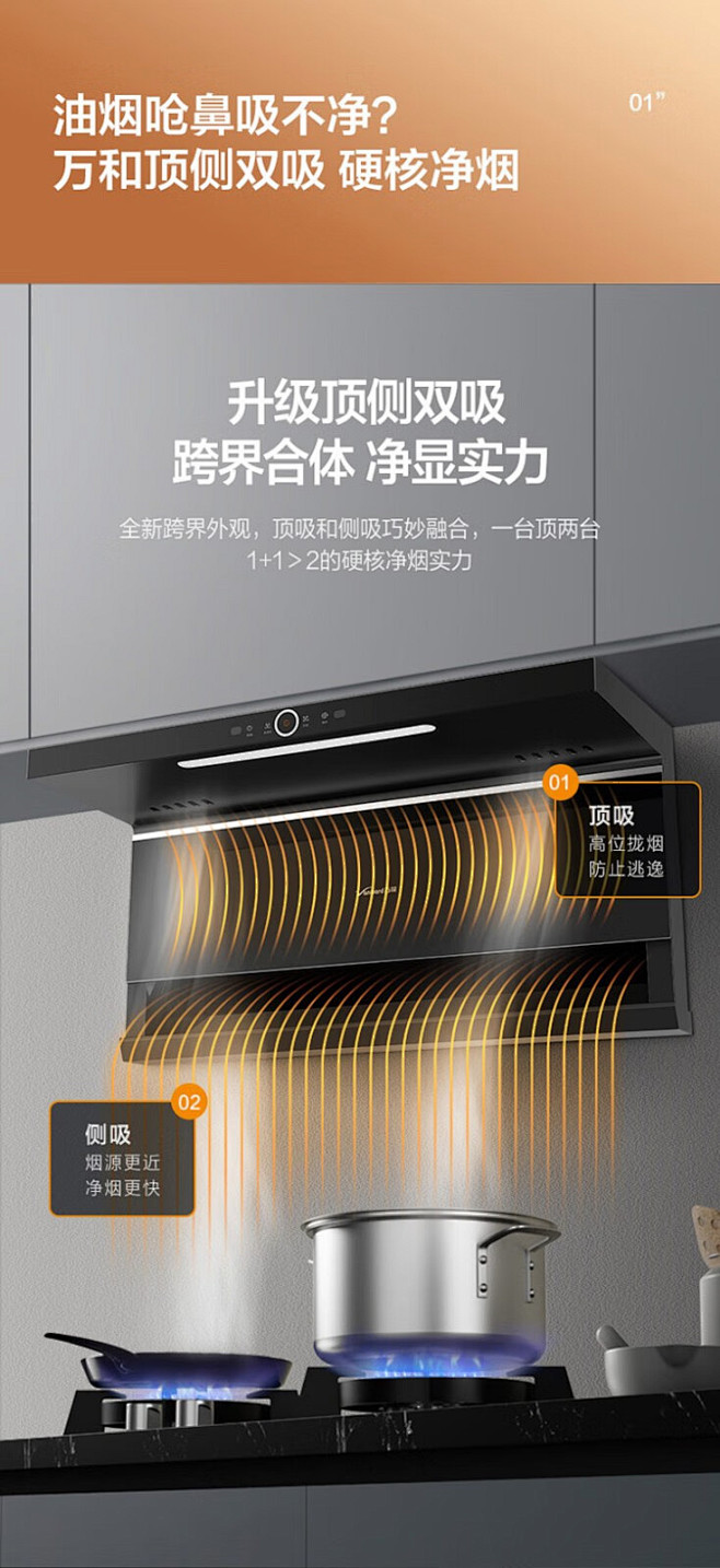 万和（Vanward）门店同款非电商专供 CXW-310-L08SE顶侧双吸 23立方大吸力 智能挥手操控 一键热清洗吸油烟机 C