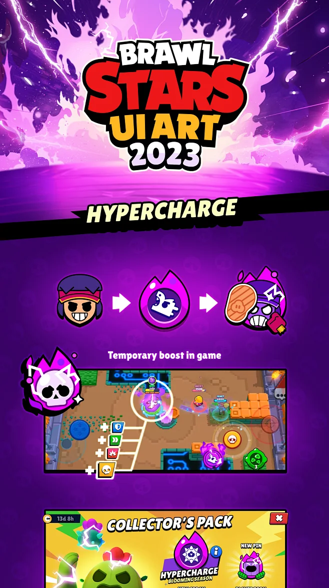 UI/UX ui design user interface game 2D Icon icon design mobile Gaming ...