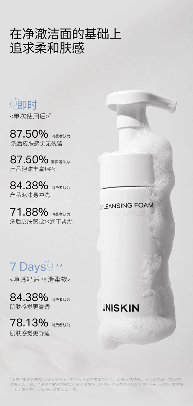 优时颜UNISKIN洁面慕斯150ml氨基酸泡沫洗面奶-tmall.com天猫-花瓣网