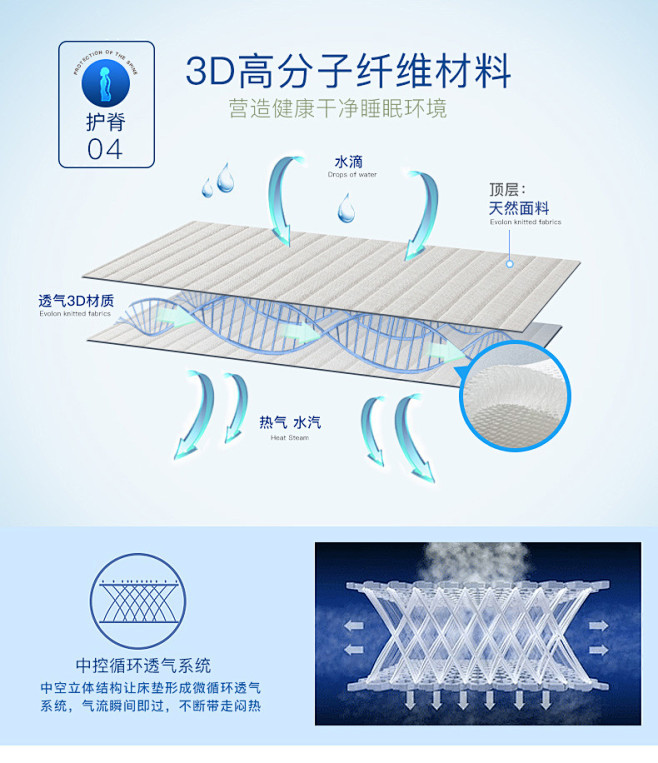 爱舒床垫 棕立方纯天然黑山棕床垫 3D材料层 天然乳胶床垫 棕雅韵-tmall.com天猫