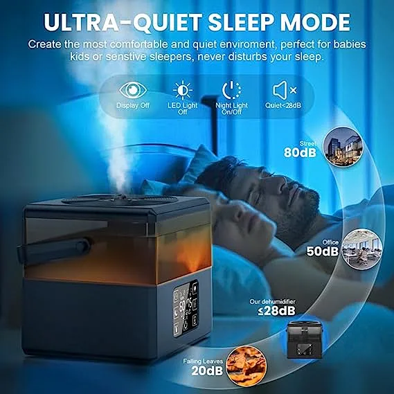 Amazon.com: Terrug 6L Humidifiers for Bedroom Large Room, Remote ...