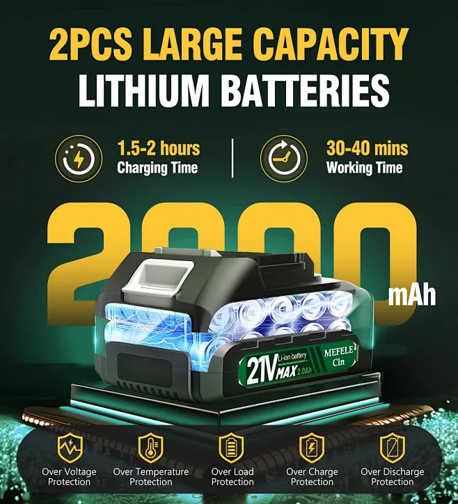 Amazon.com: Mini Chainsaw Cordless 6 Inch, Battery Electric - 2 x ...