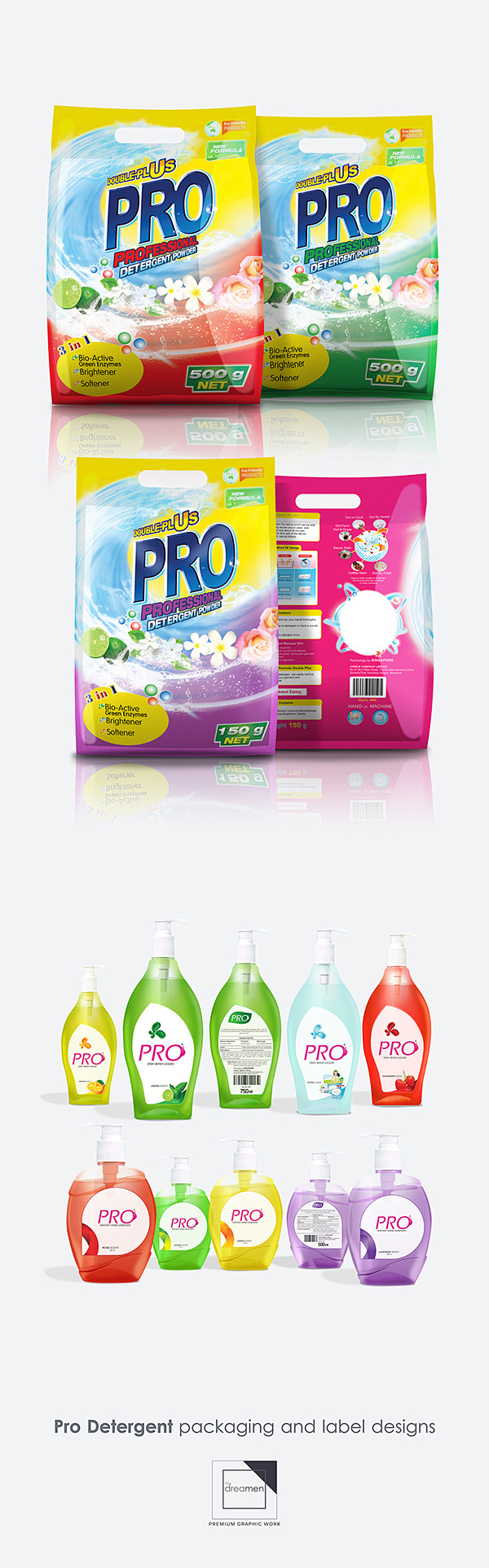 Myanmar Product Detergent Package Design label design packaging design ...