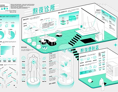 熬夜诊所-花瓣网