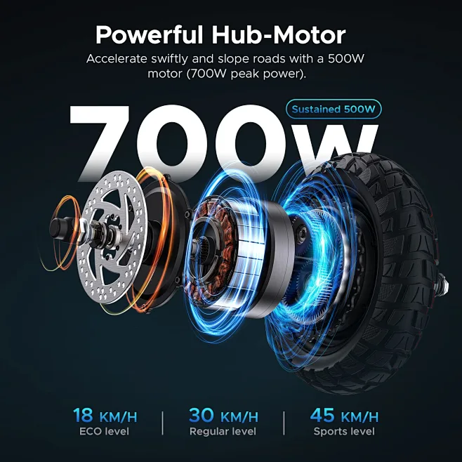 Amazon.com : ENGWE Electric Scooter for Adults, 500W Motor (Max 700W ...