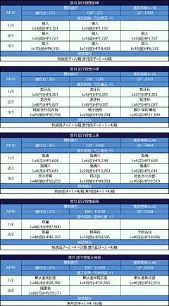 月光复刻【轻量】图片大全-月光复刻【轻量】高清好看的图片--花瓣CHEUNG-1430的画板