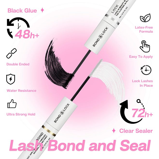 Amazon.com: CALAILIS Lash Extension Kit for Travel, Eyelash Extension ...