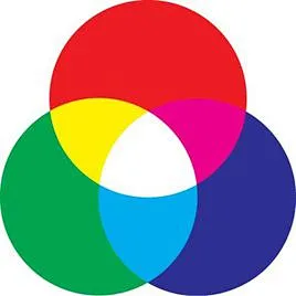光的三原色_百度百科-花瓣网