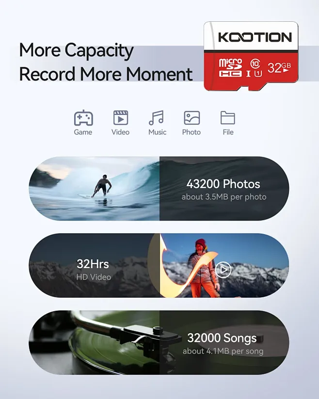 KOOTION Micro SD Card 32GB 5 Pack MicroSDHC UHS-I Memory Card Class 10 ...