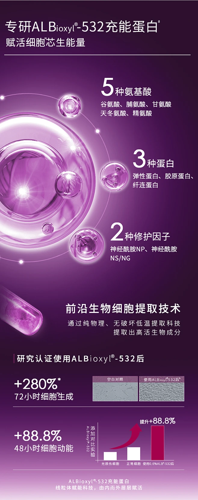 A-9 CODE重构面霜30g+冻干精华（100mg+7ml）*4-tmall.com天猫-花瓣网