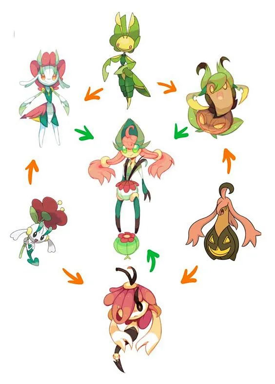 Poke-Fusion Batch 1 by pekou on deviantART-花瓣网