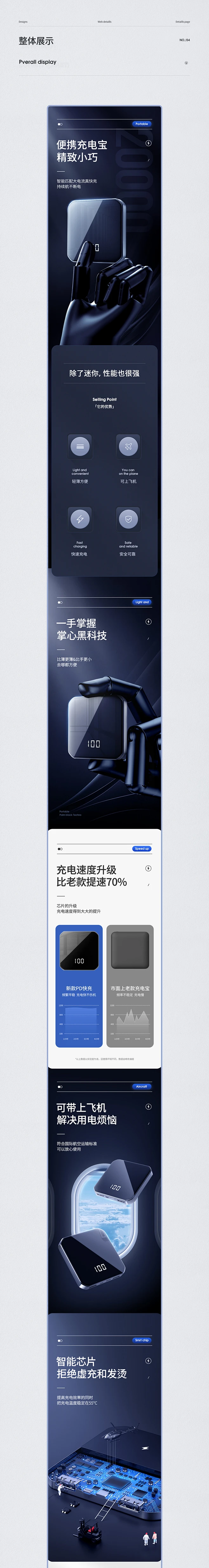 3c详情页X2_杨琦惠_【68Design】-花瓣网