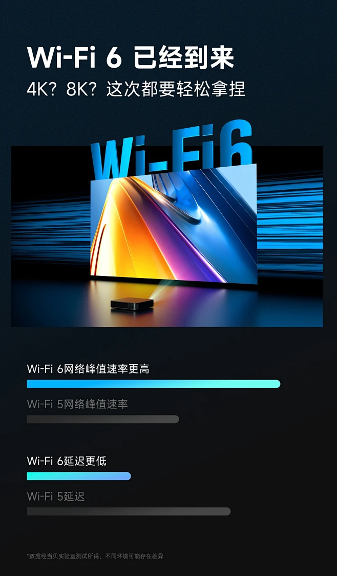 【当贝D5X Pro】当贝 D5XPro 激光投影仪 家用投影机 家庭影院（轻薄旗舰 ALPD影院激光无散斑 1250 CVIA流明 4G+32G ）【行情 报价 价格 评测】-京东-花瓣网