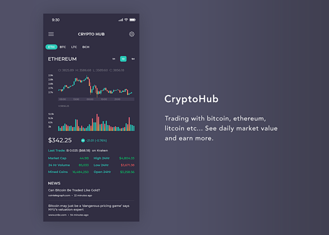 Crypto Hub Our old app redesign con-2