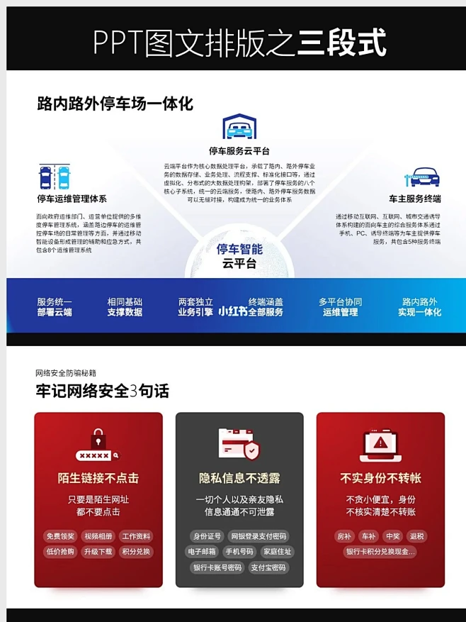 三段内容页PPT你会怎么排版