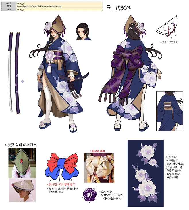 project S2 - yumeji, muck muck : S2 character concept art & illust 2019 ...