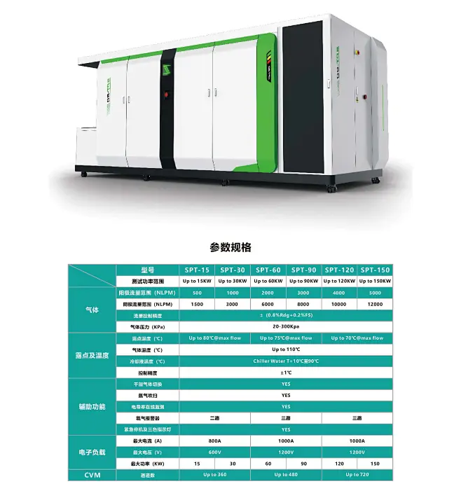 点击查看源网页-花瓣网
