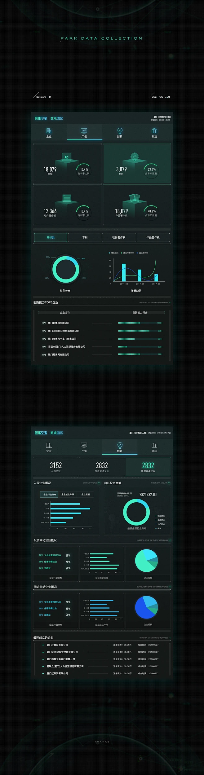 科技大屏数据可视化大屏_吴梦诗_68Design-1-花瓣网