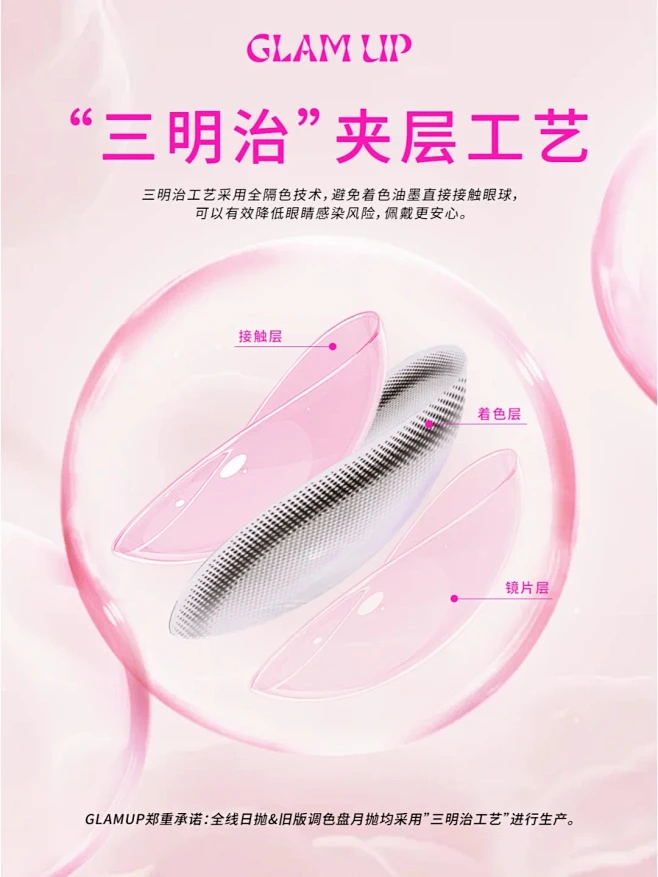 GLAMUP是三明治工艺吗？那必须是啊！_1_GLAM UP隐形眼镜_来自小红书网页版-花瓣网