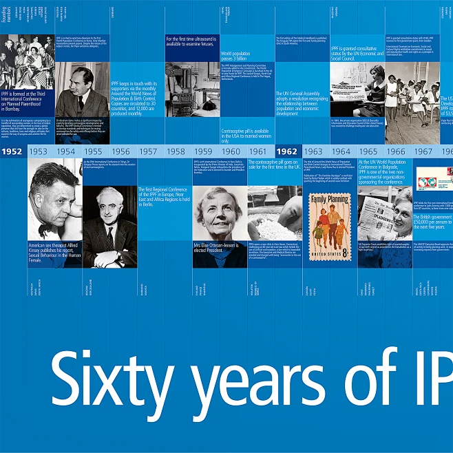 Giant infographic: 60 years of IPPF timeline : An 11 metre long ...