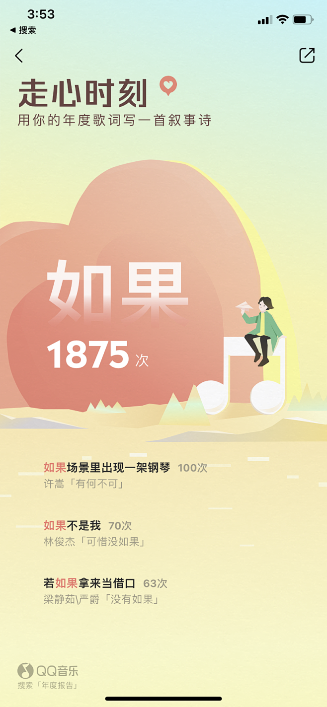 QQ音乐/2021年度报告/H5