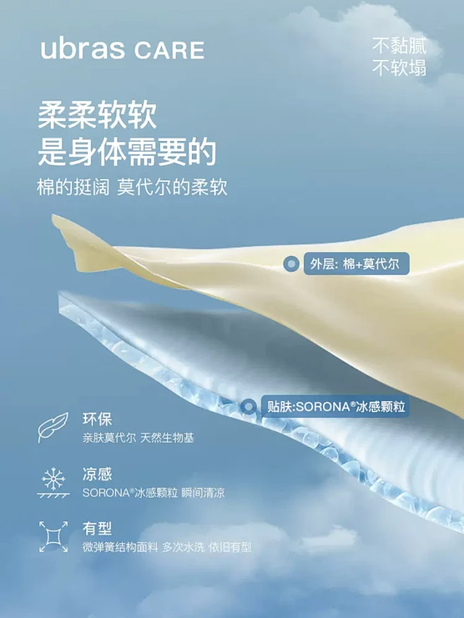 ubras CARE乳腺术后专用睡衣短袖带胸垫义乳家居服套装女-tmall.com天猫-花瓣网