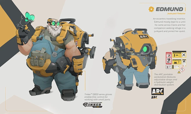 Rift Striders, Aiden Hatcher : After extra-planar rifts open in the ...