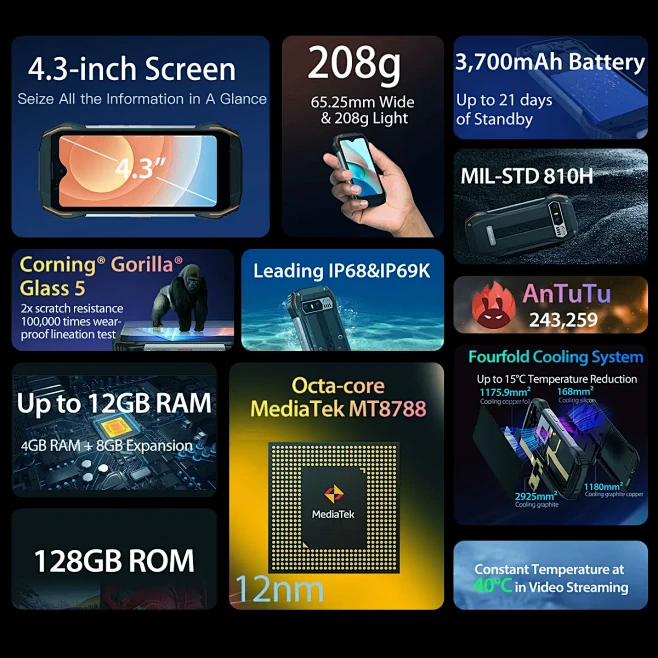 Blackview N6000SE Rugged Smartphone Mini 4.3'' Display MTK Octa Core ...