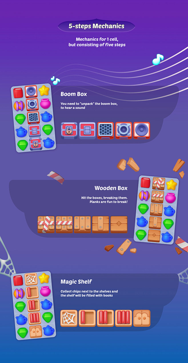 2D 3D art chips Core Game Mechanics game Game Art match-3 match3 mechanics