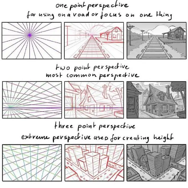 #绘画教程# Mitch Leeuwe 建筑背景的透视小教程 ins：mitchleeuwe -花瓣网