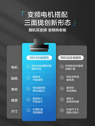老板官方旗舰店变频28X5S+37/57B0X吸抽油烟机燃气灶套餐灶具套装-花瓣网