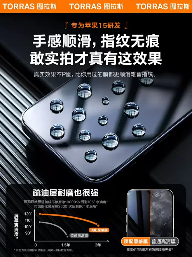 图拉斯新款原感膜iPhone15ProMax钢化膜适用苹果14Pro手机膜高清防指纹13防蓝光无尘仓pm全屏覆盖防摔+保护ip-tmall.com天猫-花瓣网