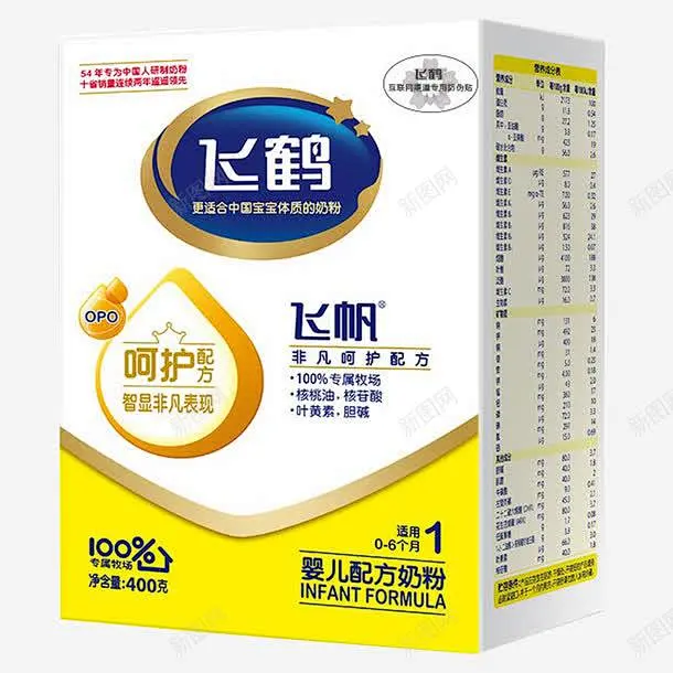 飞鹤飞帆呵护1段配方奶粉高清素材 产品实物 盒装 元素 免抠png 设计图片 免费下载 花瓣网 5242