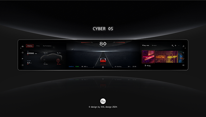 Futuristic Cyber OS HMI by XXL design on Dribbble