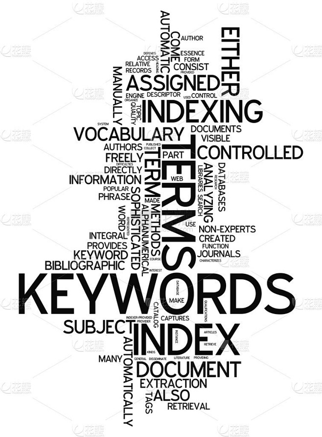 Word Cloud Keywords