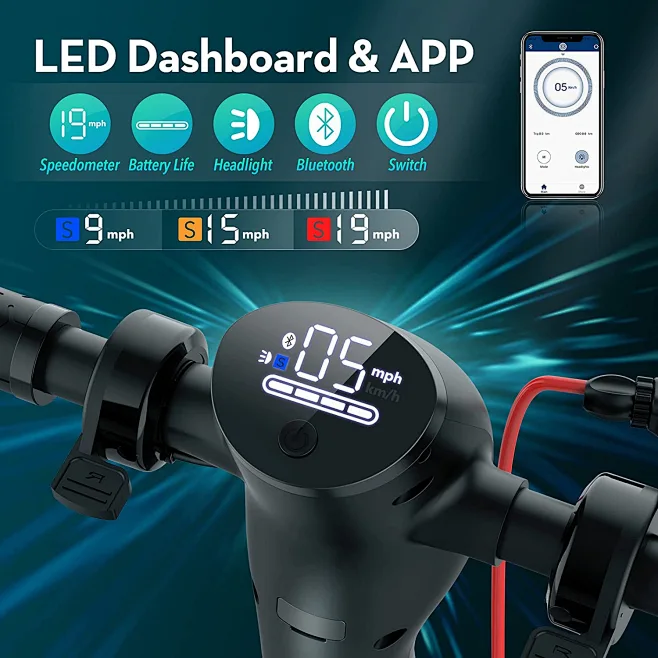 Amazon.com：MICROGO 新款 M5 Pro 成人电动滑板车，气动越野轮胎，大型 LED 面板，应用程序控制，350 瓦电机，19 ...